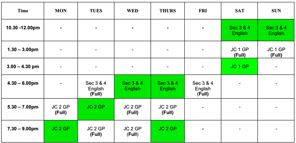 Schedule - KNOWLEDGE SKILLS